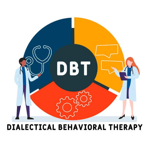 5 Benefits of Comprehensive DBT Program in Agoura Hills, CA